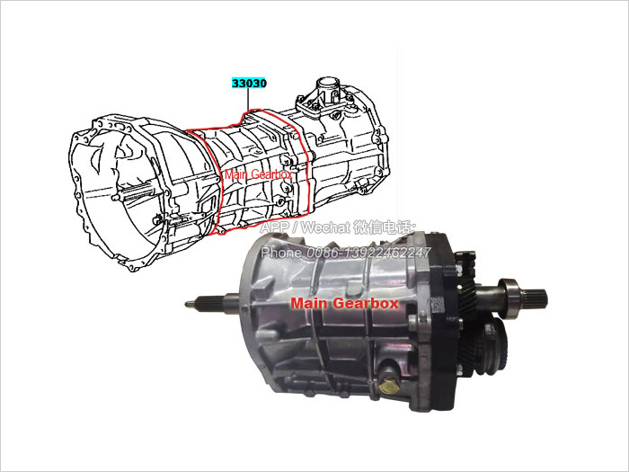 33030-71040,丰田皮卡1KD变速箱2KD,33030-0K530,33030-0K260,33030-0K350,33030 ...